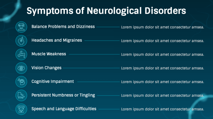 Neurological Disorders PowerPoint and Google Slides Template - PPT Slides