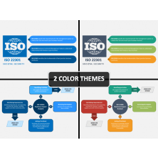 ISO 15189 PowerPoint Template and Google Slides Theme | SketchBubble