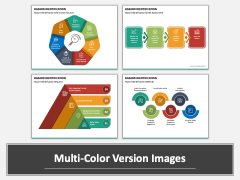 Hazard Identification PowerPoint and Google Slides Template - PPT Slides