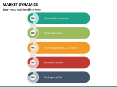 Market Dynamics PowerPoint Template | SketchBubble
