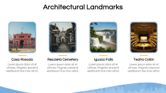 Free - Culture of Argentina Presentation for PowerPoint and Google Slides