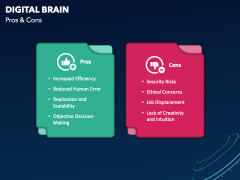 Digital Brain PowerPoint and Google Slides Template - PPT Slides