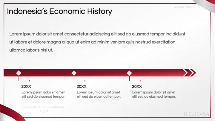Free - Economy of Indonesia PowerPoint and Google Slides Template - PPT ...