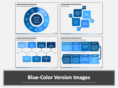 Recruitment and Retention PowerPoint and Google Slides Template - PPT ...