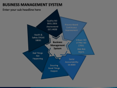 Business Management System PowerPoint and Google Slides Template - PPT ...