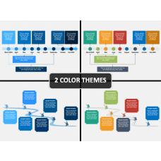 Inventory Control PowerPoint Template