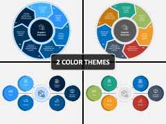 Supplier Selection PowerPoint and Google Slides Template - PPT Slides
