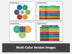 Network Computing PowerPoint and Google Slides Template - PPT Slides