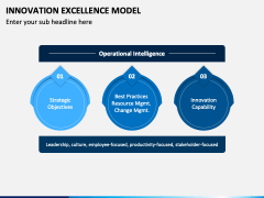 Innovation Excellence Model PowerPoint and Google Slides Template - PPT ...
