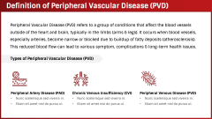 Free - Peripheral Vascular Disease (PVD) PowerPoint and Google Slides ...