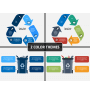 Importance of Waste Management PowerPoint Template - PPT Slides