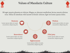 Free - Mandarin Culture PowerPoint Template and Google Slides Theme