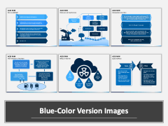 Acid Rain PowerPoint and Google Slides Template - PPT Slides