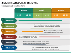3 Month Schedule Milestones PowerPoint and Google Slides Template - PPT ...