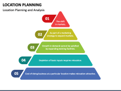 Location Planning PowerPoint and Google Slides Template - PPT Slides