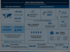 Year in Review PowerPoint and Google Slides Template - PPT Slides