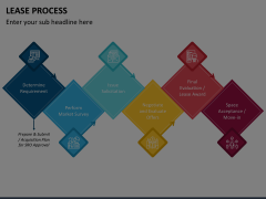 Lease Process PowerPoint and Google Slides Template - PPT Slides