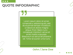 Modern Green Presentation Theme for PowerPoint and Google Slides - PPT ...