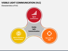 Visible Light Communication (VLC) PowerPoint and Google Slides Template - PPT Slides