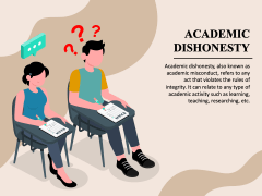 Academic Dishonesty PowerPoint and Google Slides Template - PPT Slides