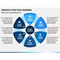 Creative PowerPoint & Google Slides Templates - Page 2