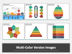 Water Pollution PowerPoint and Google Slides Template - PPT Slides