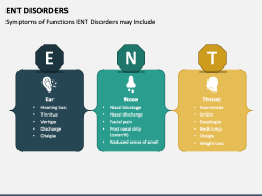 ENT Disorders PowerPoint and Google Slides Template - PPT Slides