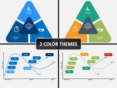 Learning in the Flow of Work PowerPoint and Google Slides Template ...