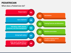 Pediatrician PowerPoint and Google Slides Template - PPT Slides
