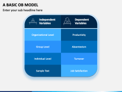 A Basic OB Model PowerPoint and Google Slides Template - PPT Slides