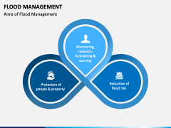 Flood Management PowerPoint and Google Slides Template - PPT Slides