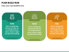 Plan Build Run PowerPoint and Google Slides Template - PPT Slides