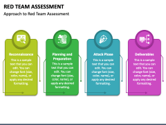Red Team Assessment PowerPoint and Google Slides Template - PPT Slides