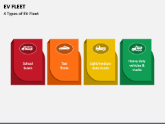 EV Fleet PowerPoint and Google Slides Template - PPT Slides