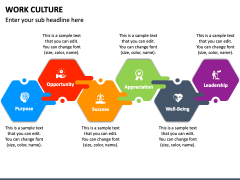 Work Culture PowerPoint and Google Slides Template - PPT Slides