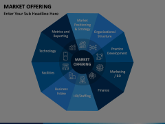 Market Offering PowerPoint and Google Slides Template - PPT Slides