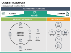 Career Framework PowerPoint Template | SketchBubble