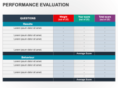 Performance Evaluation PowerPoint and Google Slides Template - PPT Slides