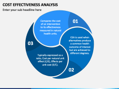 Cost Effectiveness Analysis PowerPoint and Google Slides Template - PPT ...