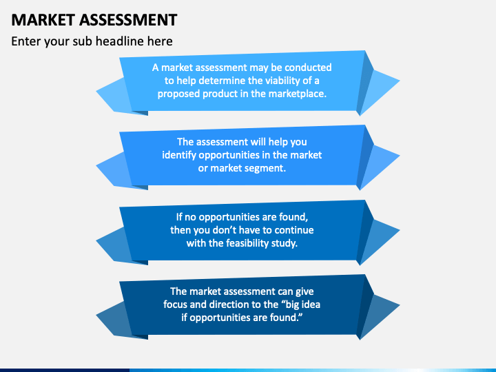Market Assessment PowerPoint and Google Slides Template - PPT Slides