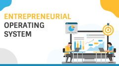 Entrepreneurial Operating System PowerPoint and Google Slides Template