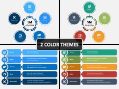 5M of Advertising PowerPoint and Google Slides Template - PPT Slides