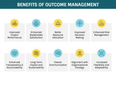 Outcome Management PowerPoint and Google Slides Template - PPT Slides
