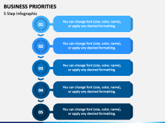 Business Priorities PowerPoint and Google Slides Template - PPT Slides