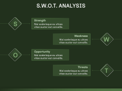 Dark Green Presentation for PowerPoint and Google Slides