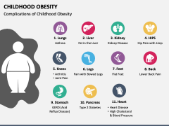 Childhood Obesity PowerPoint and Google Slides Template - PPT Slides