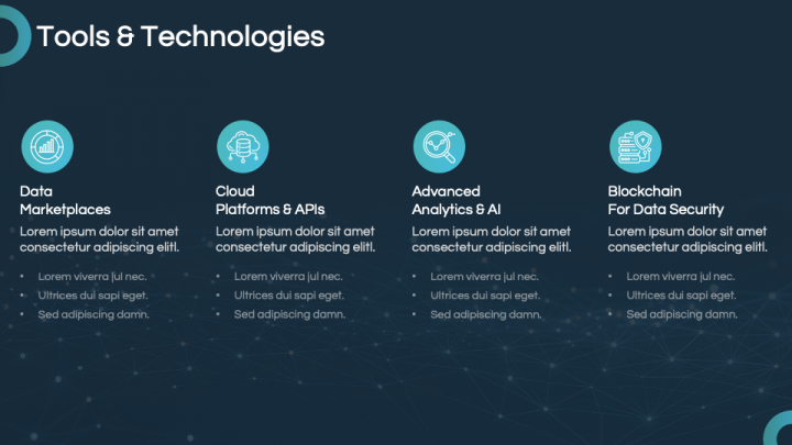Data Commercialization PowerPoint and Google Slides Template - PPT Slides