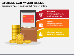 Electronic Cash Payment Systems PowerPoint and Google Slides Template ...