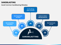 Sandblasting PowerPoint and Google Slides Template - PPT Slides