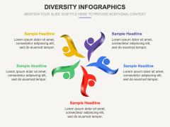Diversity Infographics for PowerPoint and Google Slides
